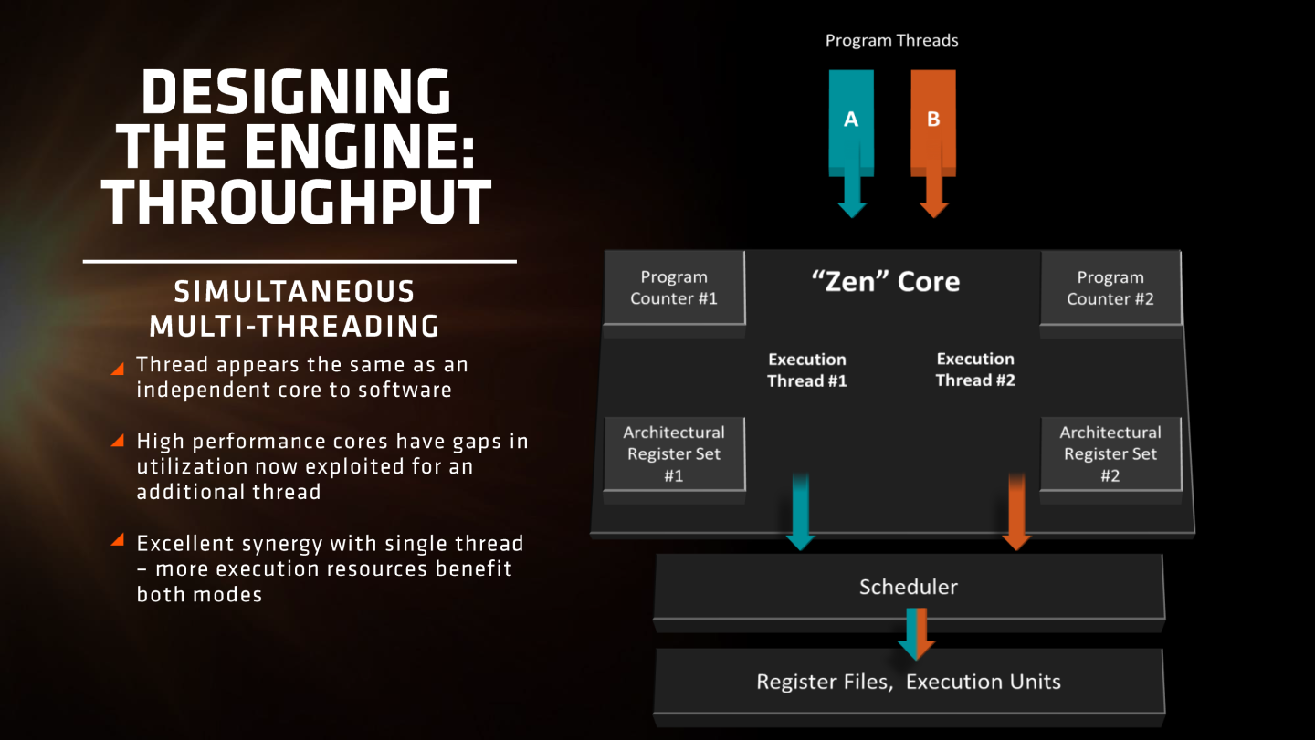 AMD Ryzen pricing: £500 for 8-core 1800X CPU, undercutting Intel by £ ...