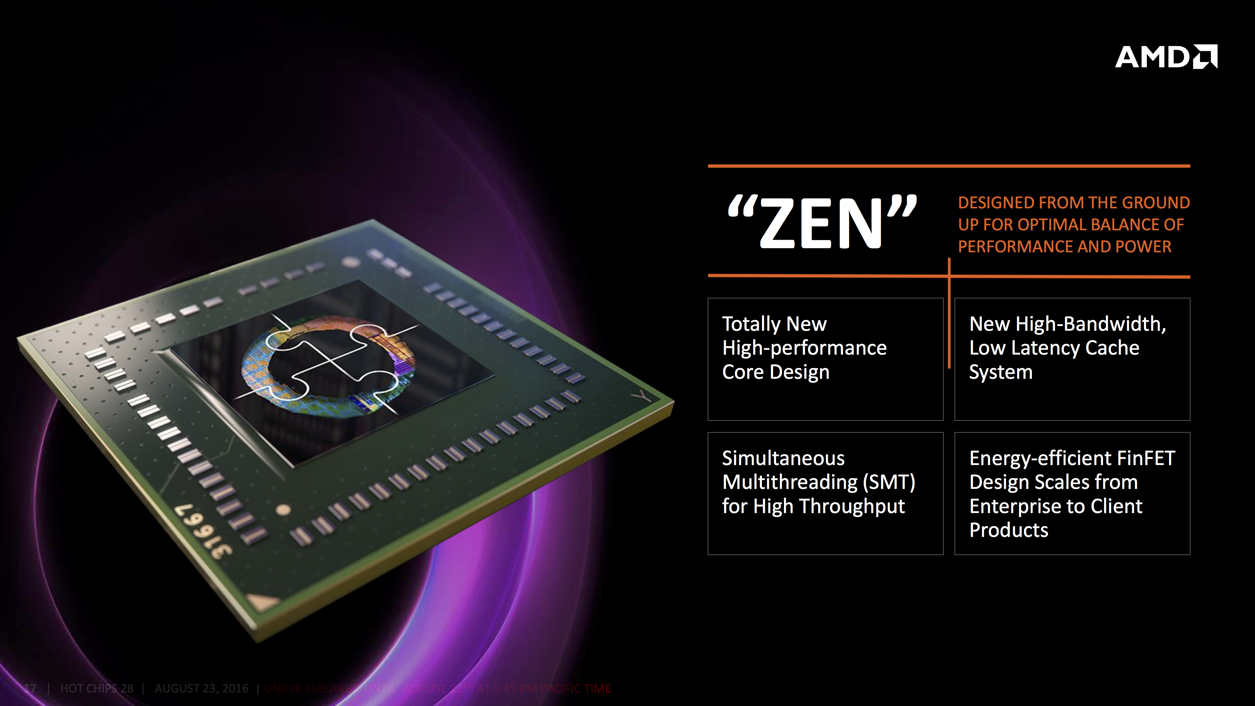 AMD Ryzen: Specs, release date, and performance - Ars Technica