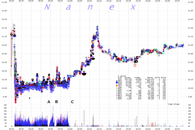The secret world of microwave networks - Ars Technica
