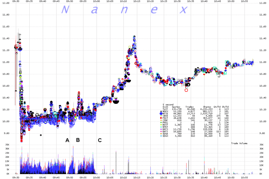 The secret world of microwave networks - Ars Technica