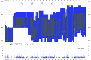 The secret world of microwave networks - Ars Technica
