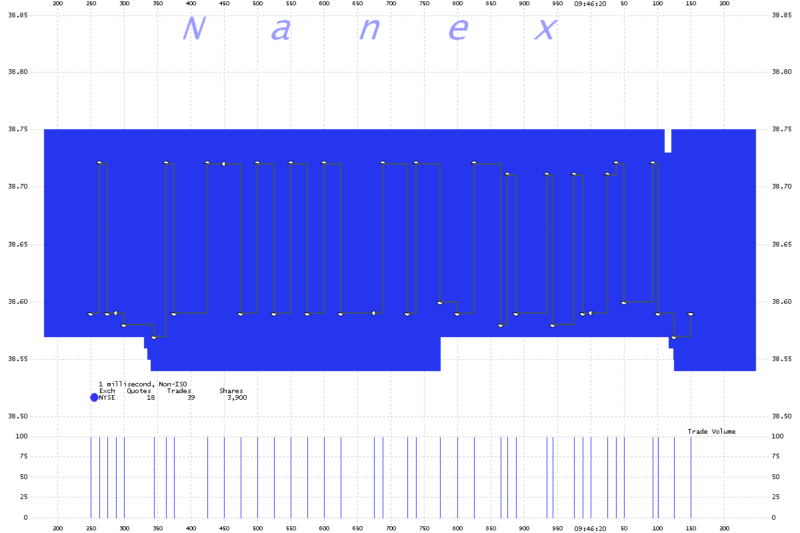 The secret world of microwave networks - Ars Technica