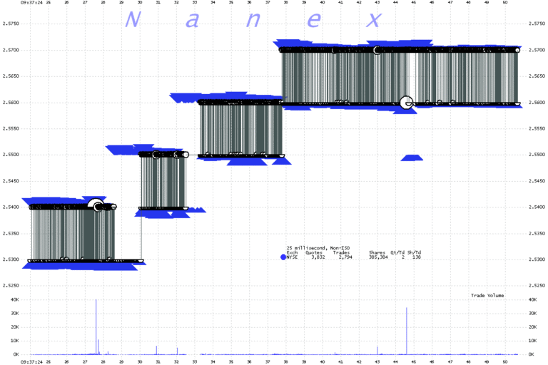 The secret world of microwave networks - Ars Technica
