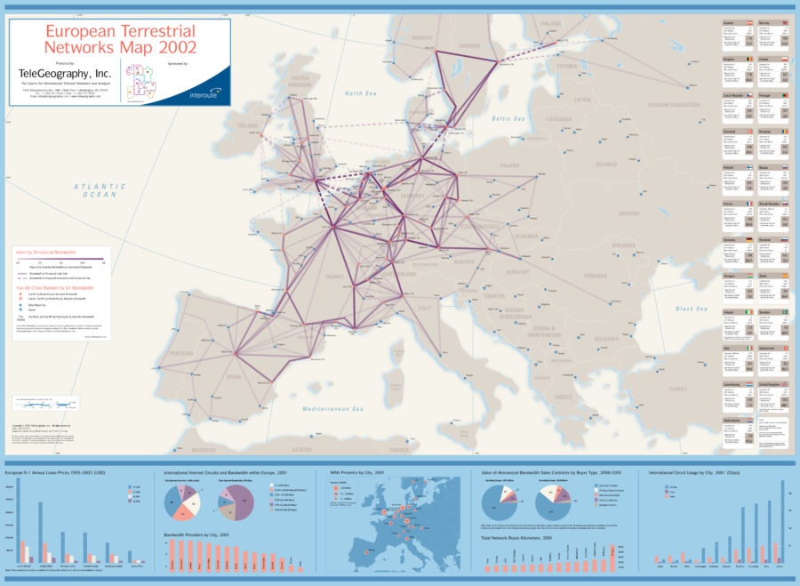 The secret world of microwave networks - Ars Technica
