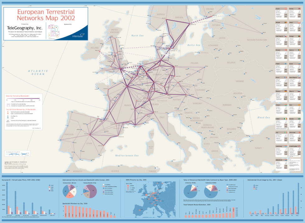 The secret world of microwave networks - Ars Technica