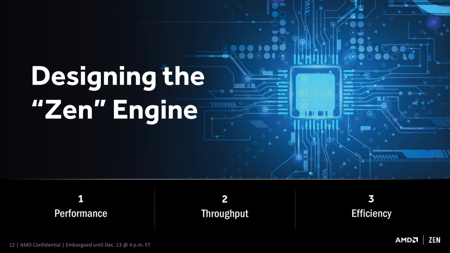 AMD’s Zen CPU is now called Ryzen, and it might actually challenge ...