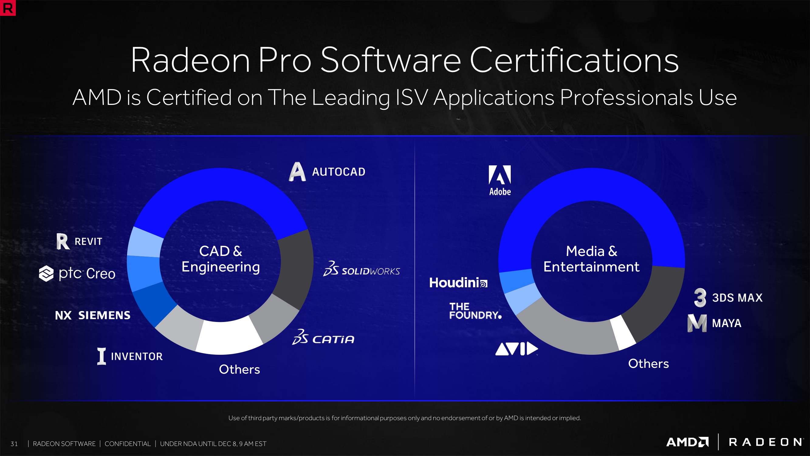 Radeon Crimson ReLive driver: More performance, less power, and screen ...