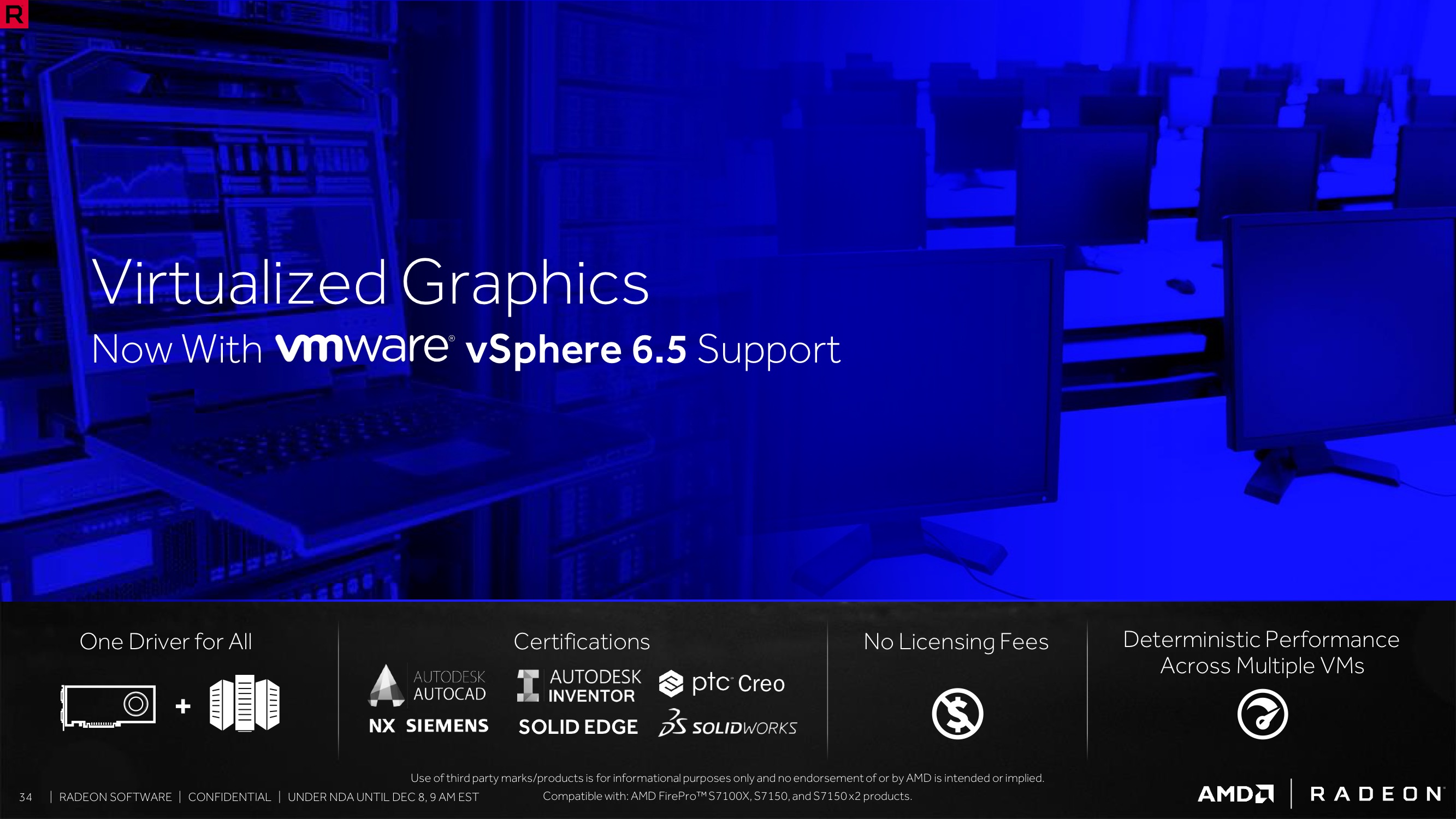 Radeon Crimson ReLive driver: More performance, less power, and screen ...