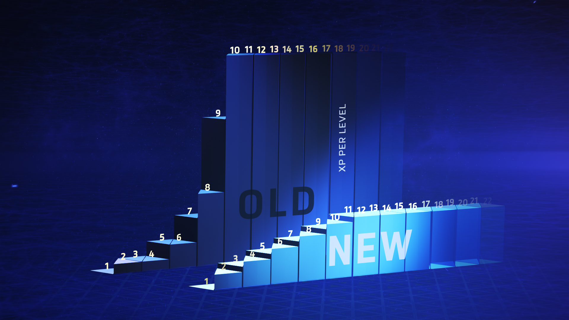 Heroes of the Storm: 2,490 matches later, here’s why I can’t stop ...