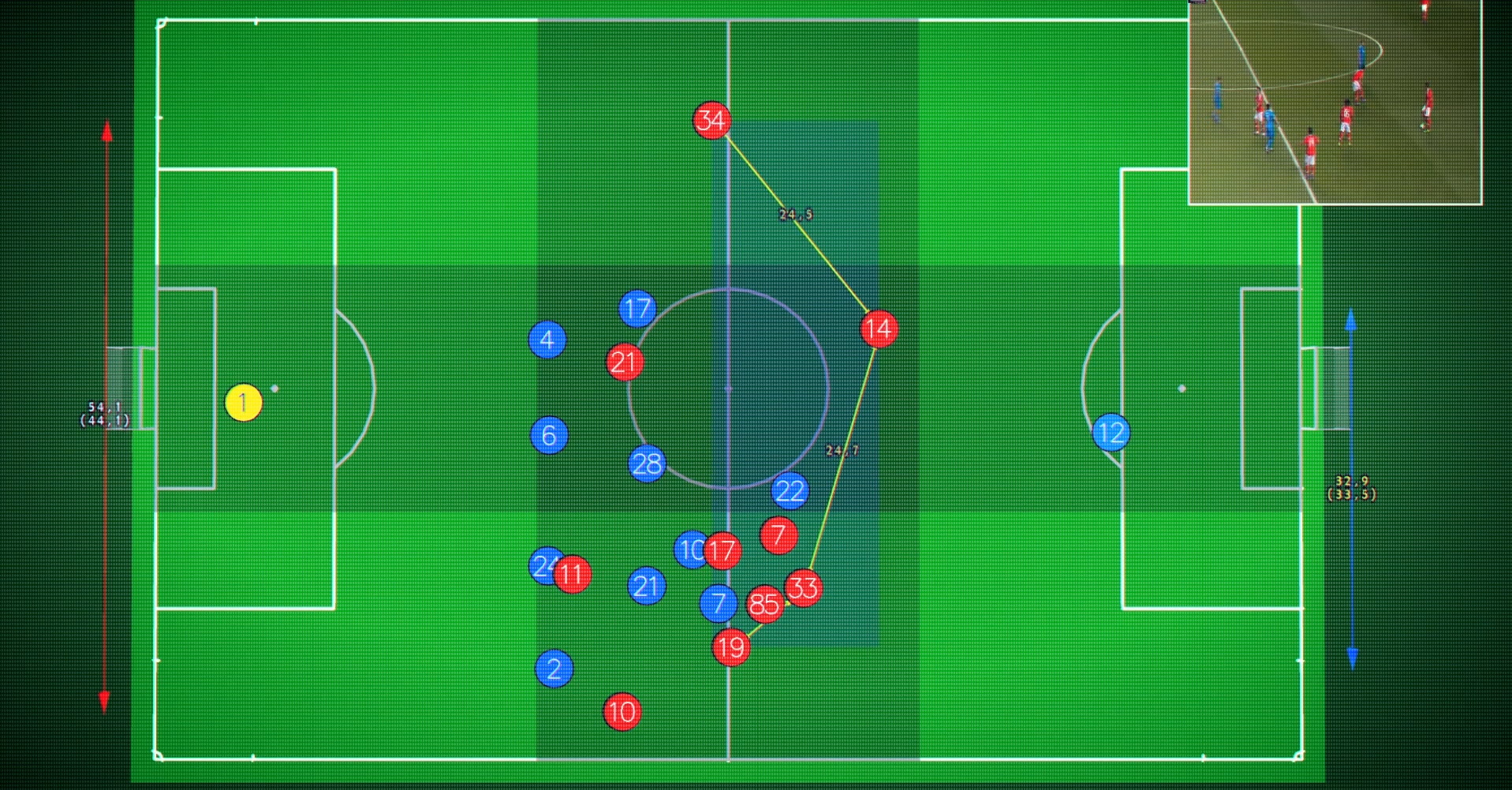 Football: A deep dive into the tech and data behind the best players in ...