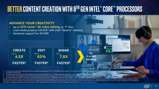 Intel Coffee Lake i7-8700K brings six cores to the mainstream on ...