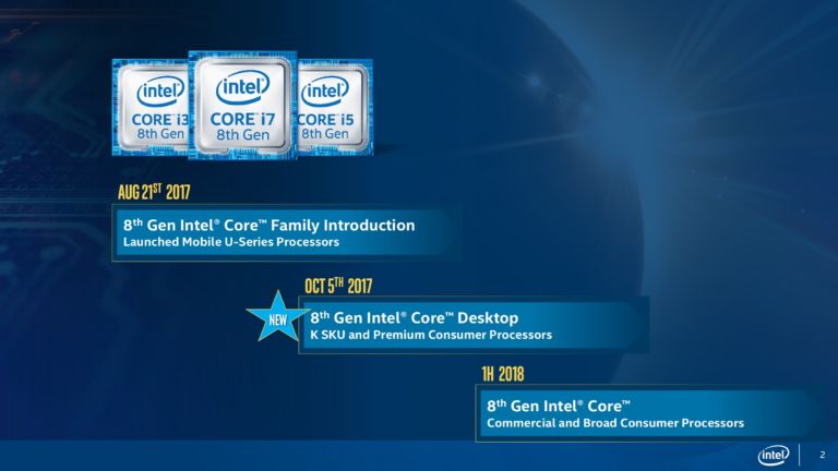 Intel Coffee Lake i7-8700K brings six cores to the mainstream on ...
