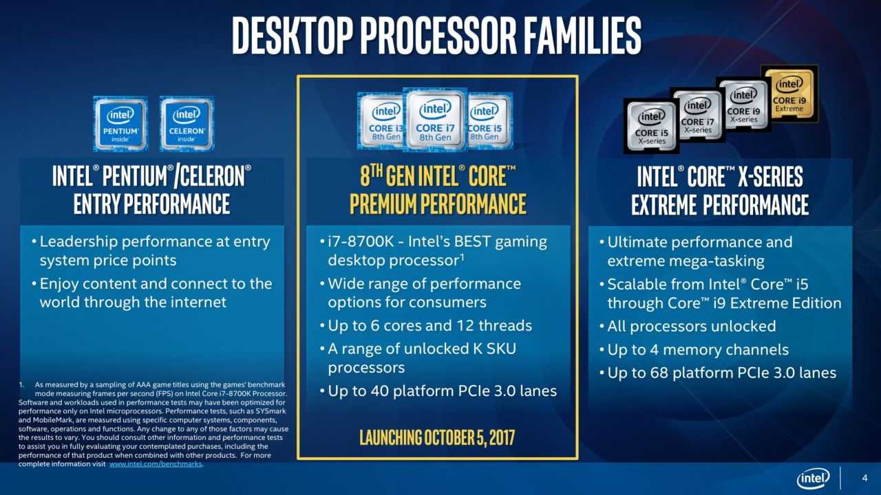 Intel Coffee Lake i7-8700K brings six cores to the mainstream on ...